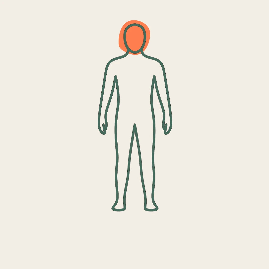 Head & Face – the body healing store